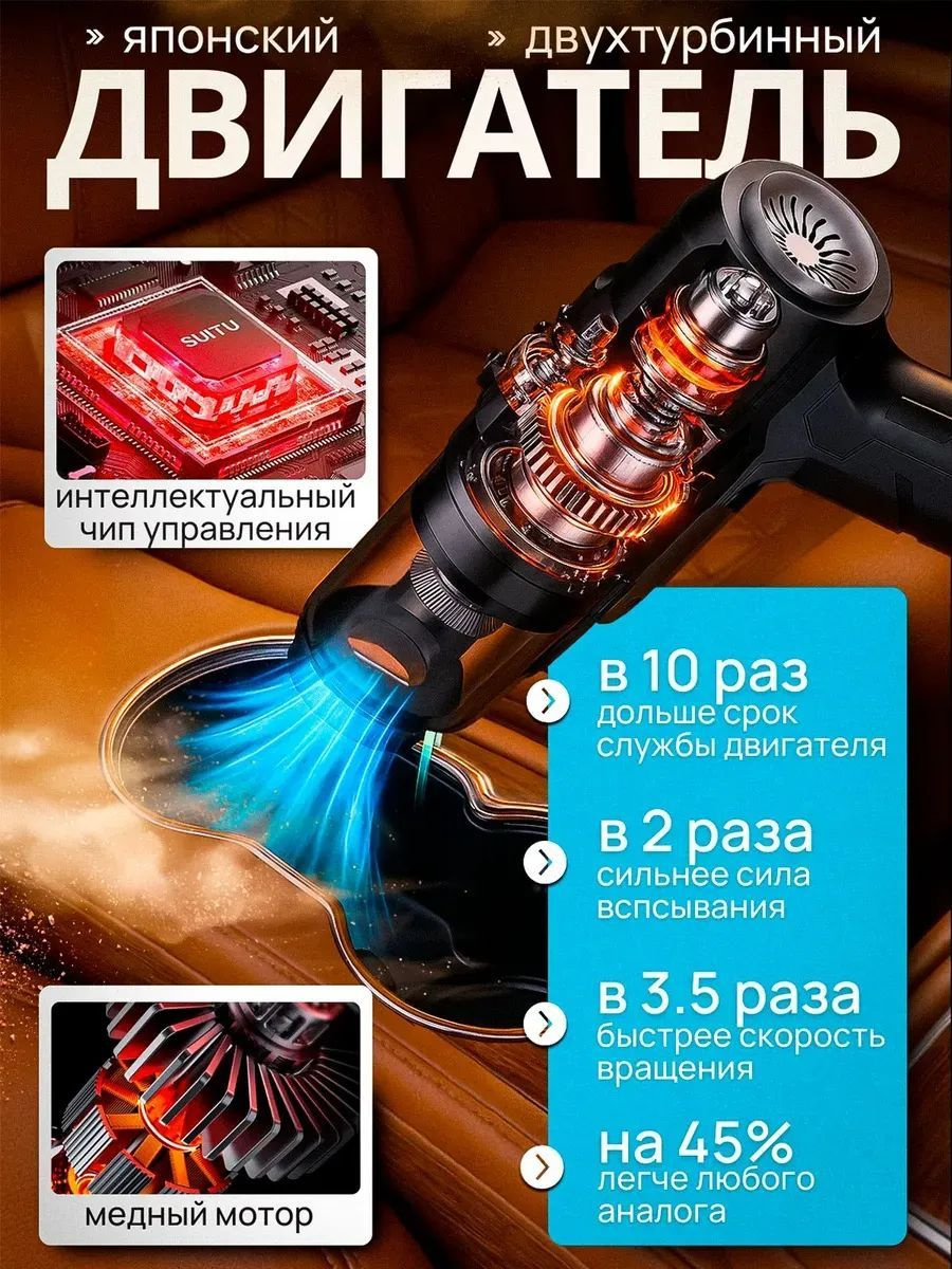 Пылесос для автомобиля беспроводной VELIRON купить на OZON по низкой ...