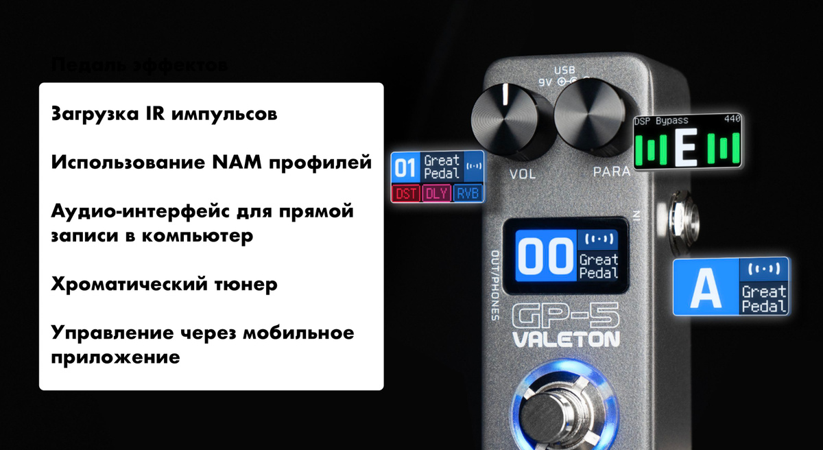 Электрогитара Palker Blackout комплект, процессор эффектов Valeton GP-5 ...