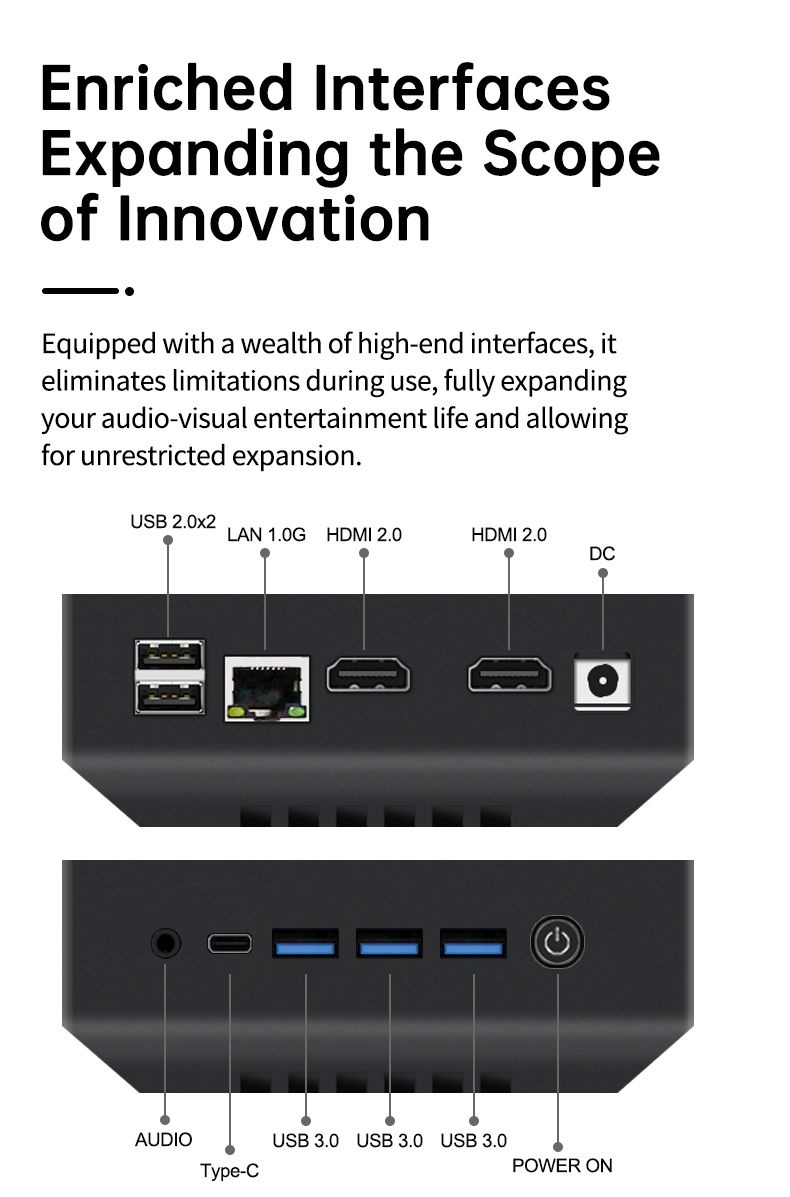 SANTIN Мини-ПК N5100 (Intel Celeron N5100, RAM 8 ГБ, SSD 512 ГБ, Intel ...