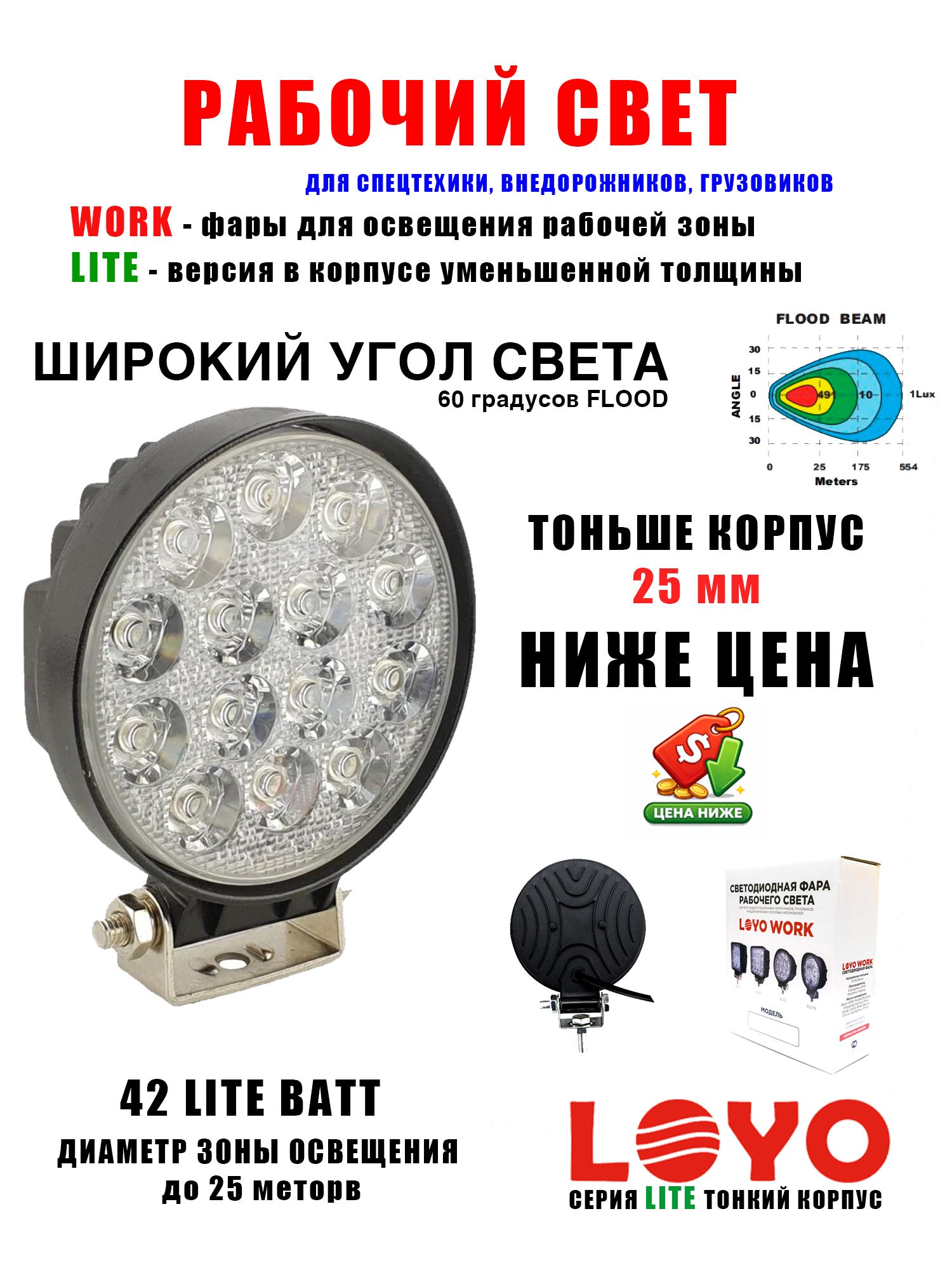 Фара рабочего света LOYO WORK 8042 LITE 42 Вт ТОНКИЙ КОРПУС 25мм ...