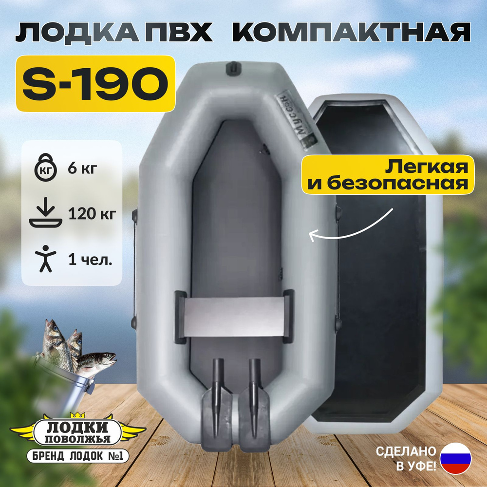 Лодка надувная для рыбалки ПВХ Лодки Поволжья S-190 гр одноместная ...
