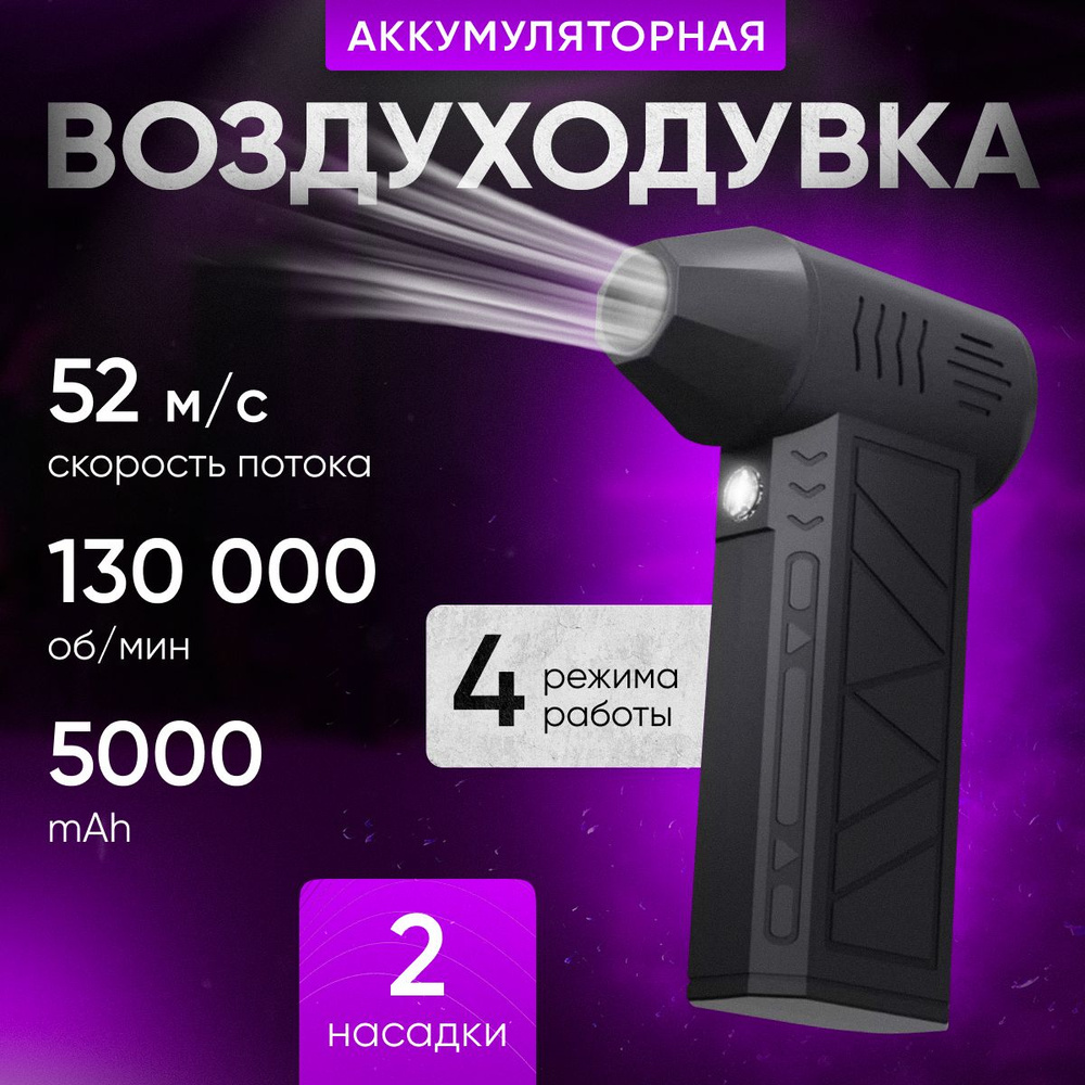Воздуходувка портативная / ветродуйка аккумуляторная / подарок мужчине на 23 февраля купить на ...