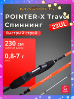 Спиннинг Maximus POINTER-X Travel секций 4, от 0.8 гр до 7 купить c ...