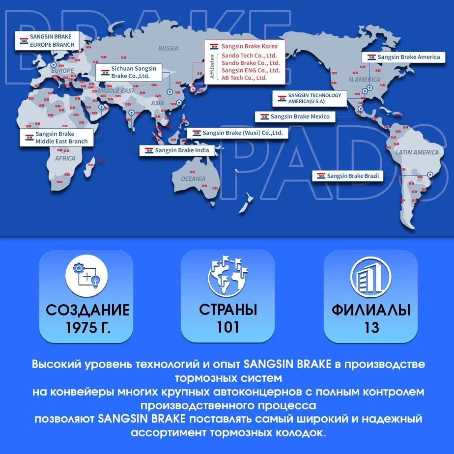 Sangsin Brake Колодки тормозные Внутри, арт. SP1203 купить на OZON по ...
