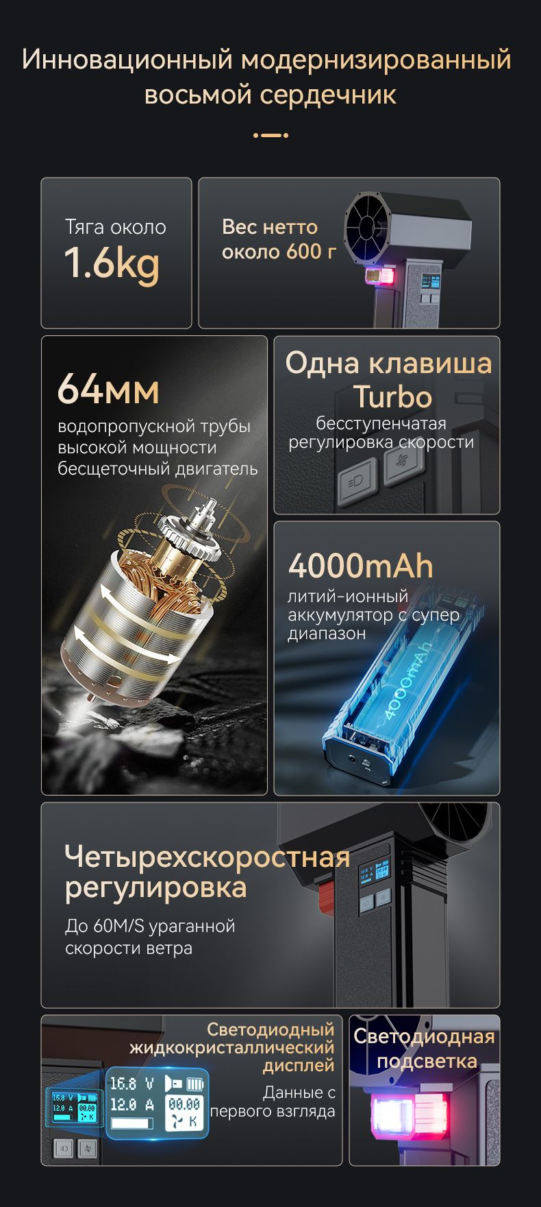 Воздушный вентилятор, Мощный турбовентилятор BOOSTER BOLUOJUN TF64 ...