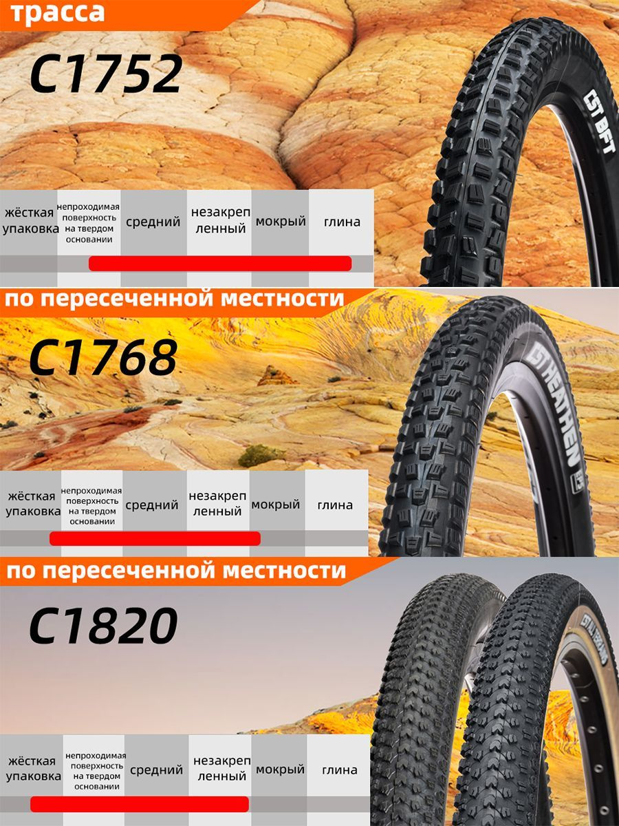 Велокамера, диаметр колеса:27.5 (дюймы) купить на OZON по низкой цене ...