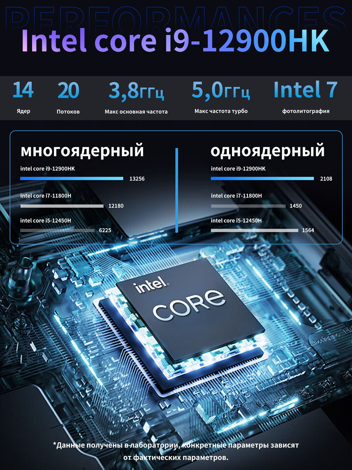 Игровой ноутбук Neobihier I9-12900HK-RTX2050 Intel Core i9-12900HK 64 ...