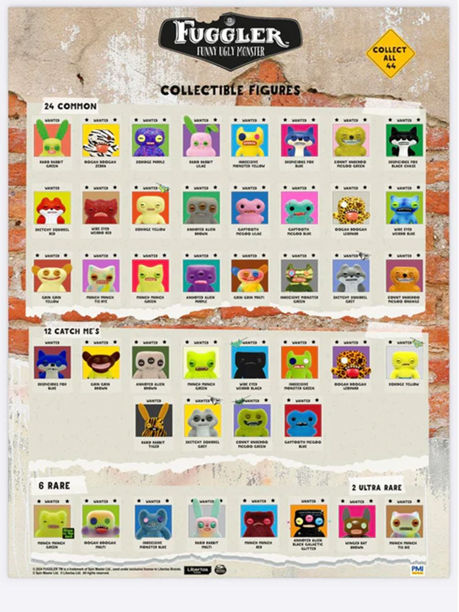 Мягкая игрушка Фагглер Fuggler Collectible 2.5" Mini Figure Blind Bag ...