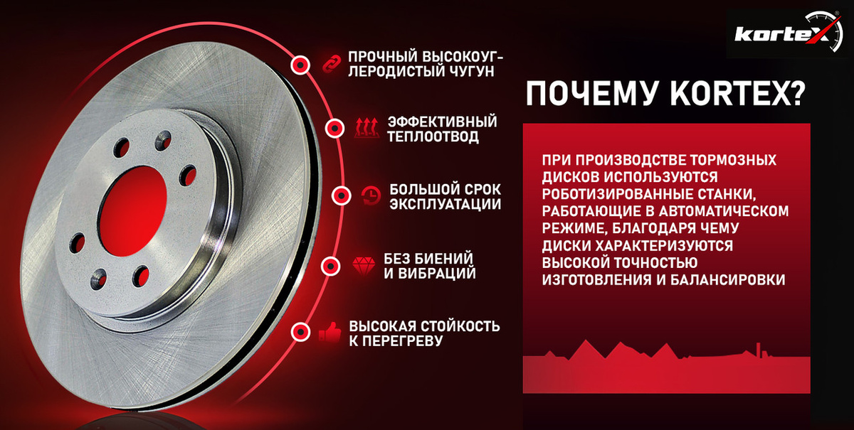 Диск тормозной ВАЗ 2108-15, Гранта, Калина, Приора, передний вентилируемый (d-239mm) R13 купить ...