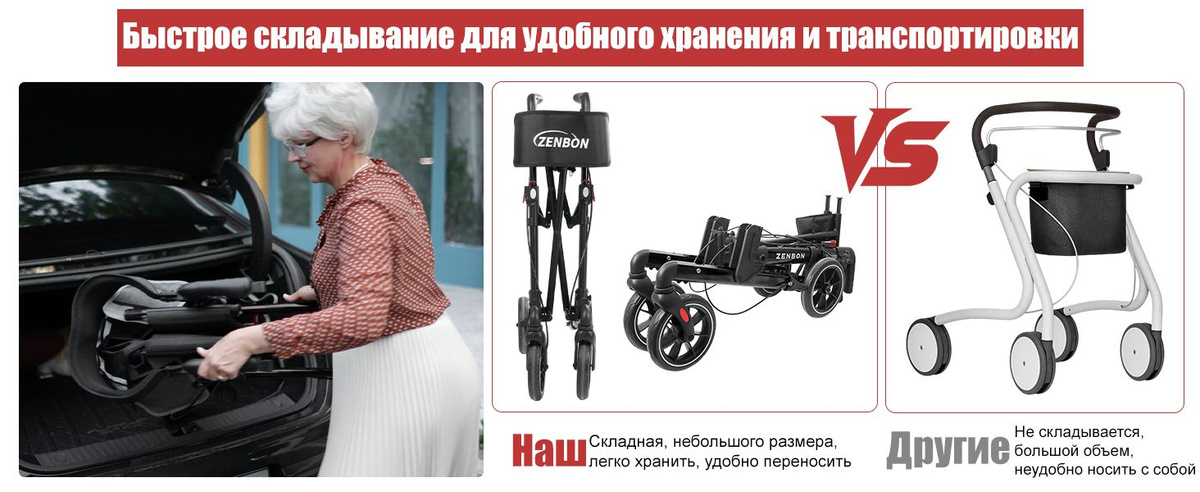 ZENBON Би-раскладные ходунки для взрослых и пожилых, роллаторы 4 ...