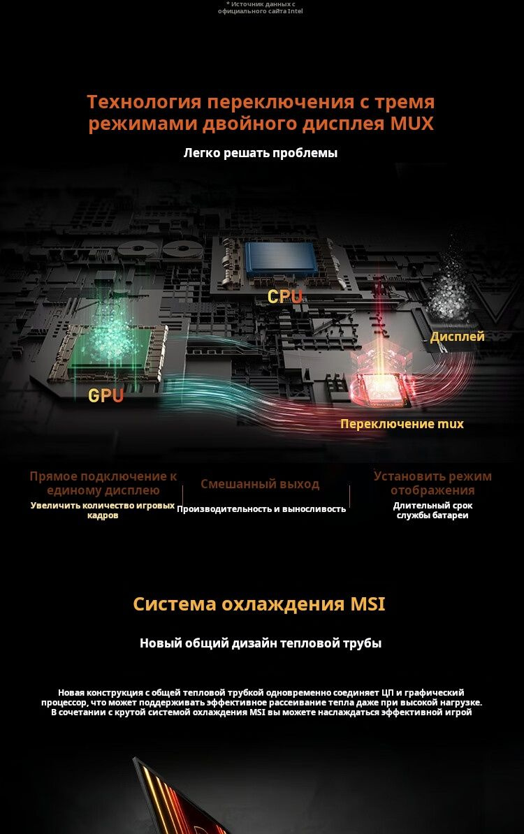 Игровой ноутбук MSI, 15.6, Crosshair 16 HX D14VFKG-081CN, Intel Core i9 ...