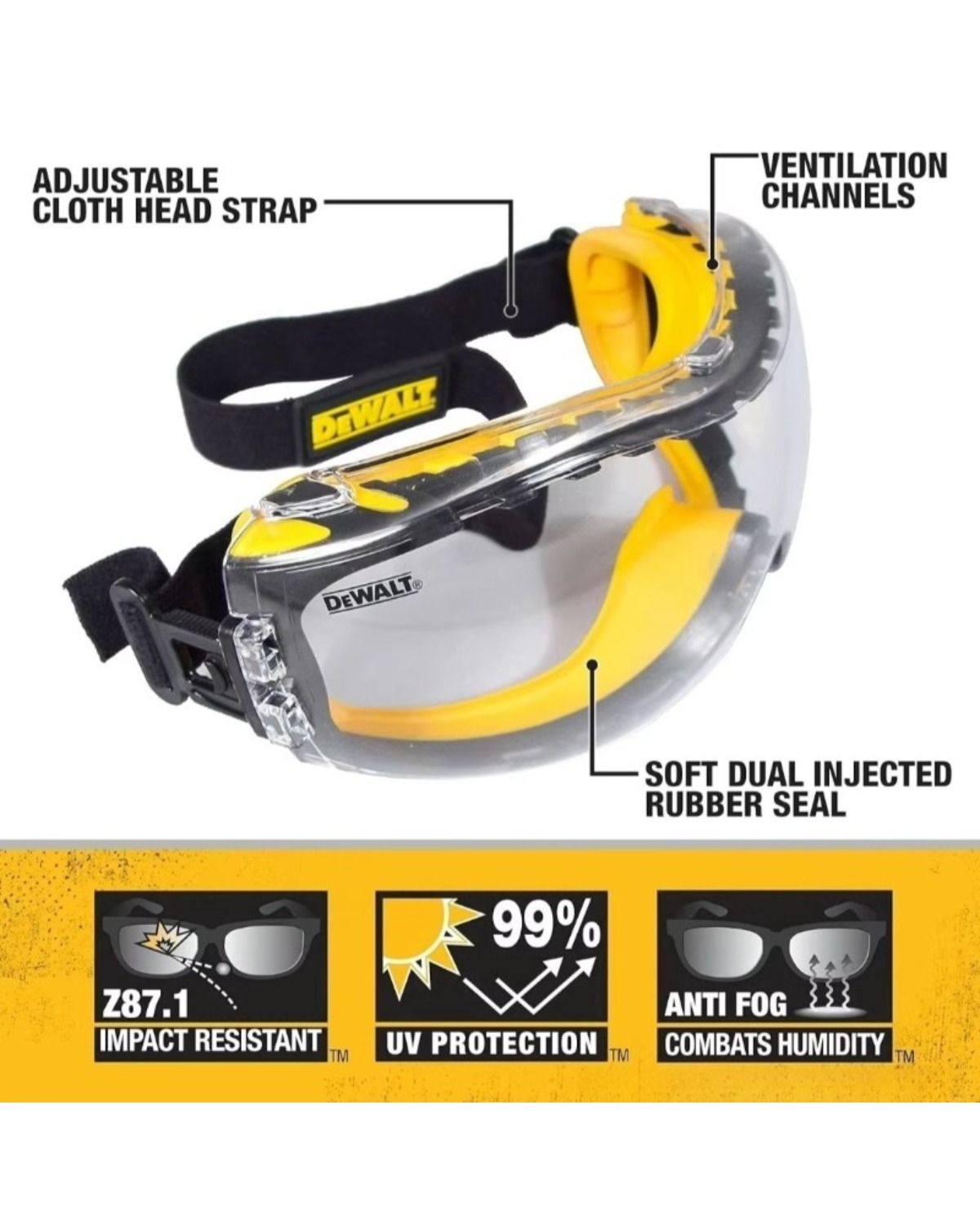 DEWALT DPG82-11C Прозрачные противотуманные двухрежимные очки с ...