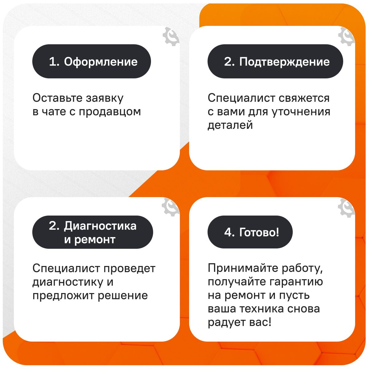 Карта памяти Kingston Canvas Go! Plus_2102173 128 ГБ microSDXC Class 10 ...