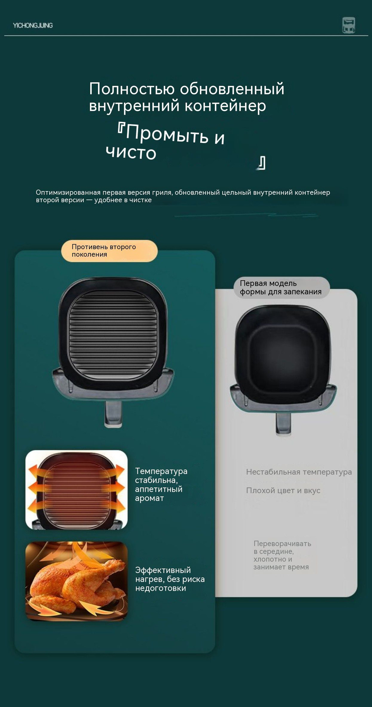Аэрогриль QWERT-08, белый купить на OZON по низкой цене (3114509739)