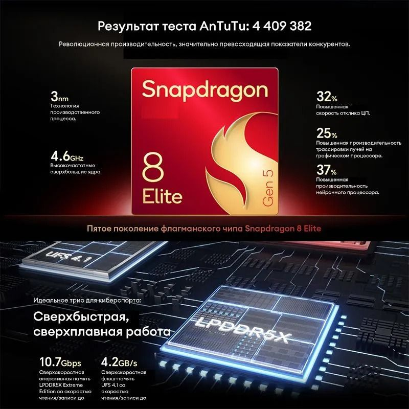 Смартфон Honor win 1 ТБ 16 ГБ Белый 6.83 OLED/AMOLED honor win купить c ...