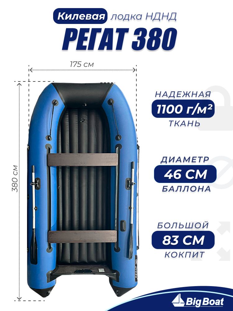 Надувная, под мотор, килевая лодка из ПВХ для рыбалки Regat (Регат) 380 ...