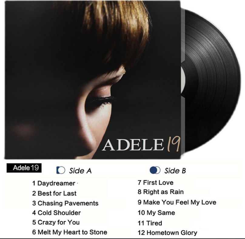 Пластинка виниловая современная +Adele 19 - купить с доставкой по выгодным ценам в интернет ...