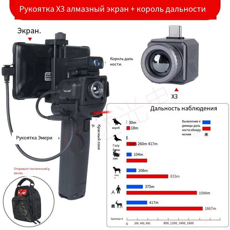 Electric arrois edition X3 тепловизоры высокого четкого ночного видения ...