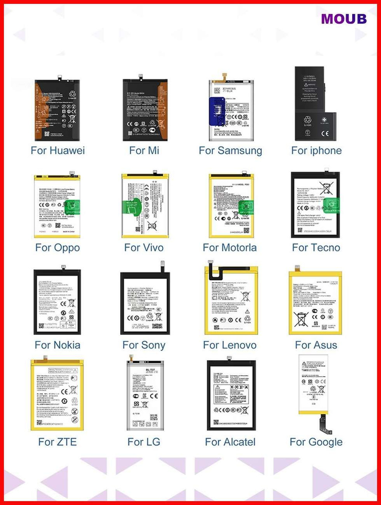 AB1050GWMT Аккумулятор для смартфона AB1050GWMF Philips Xenium E2601 E255 E111 E106 E103 X126 ...