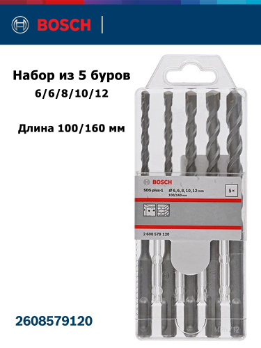 Буры для перфоратора купить на OZON по низкой цене