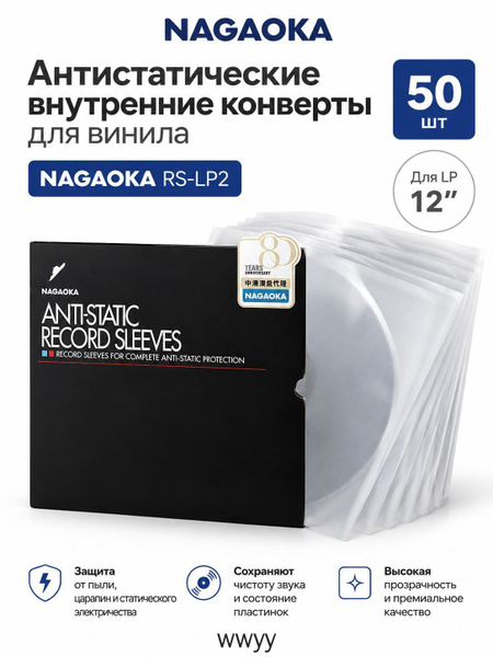Внутренние конверты для винила Nagaoka RS-LP2, 12 дюймов, глянцевая ...