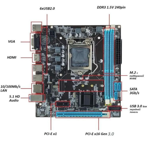 H61/B75/Socket LGA1155/Процессор LGA 1155/Сокет 1155 для Core i3 i5 i7 ...