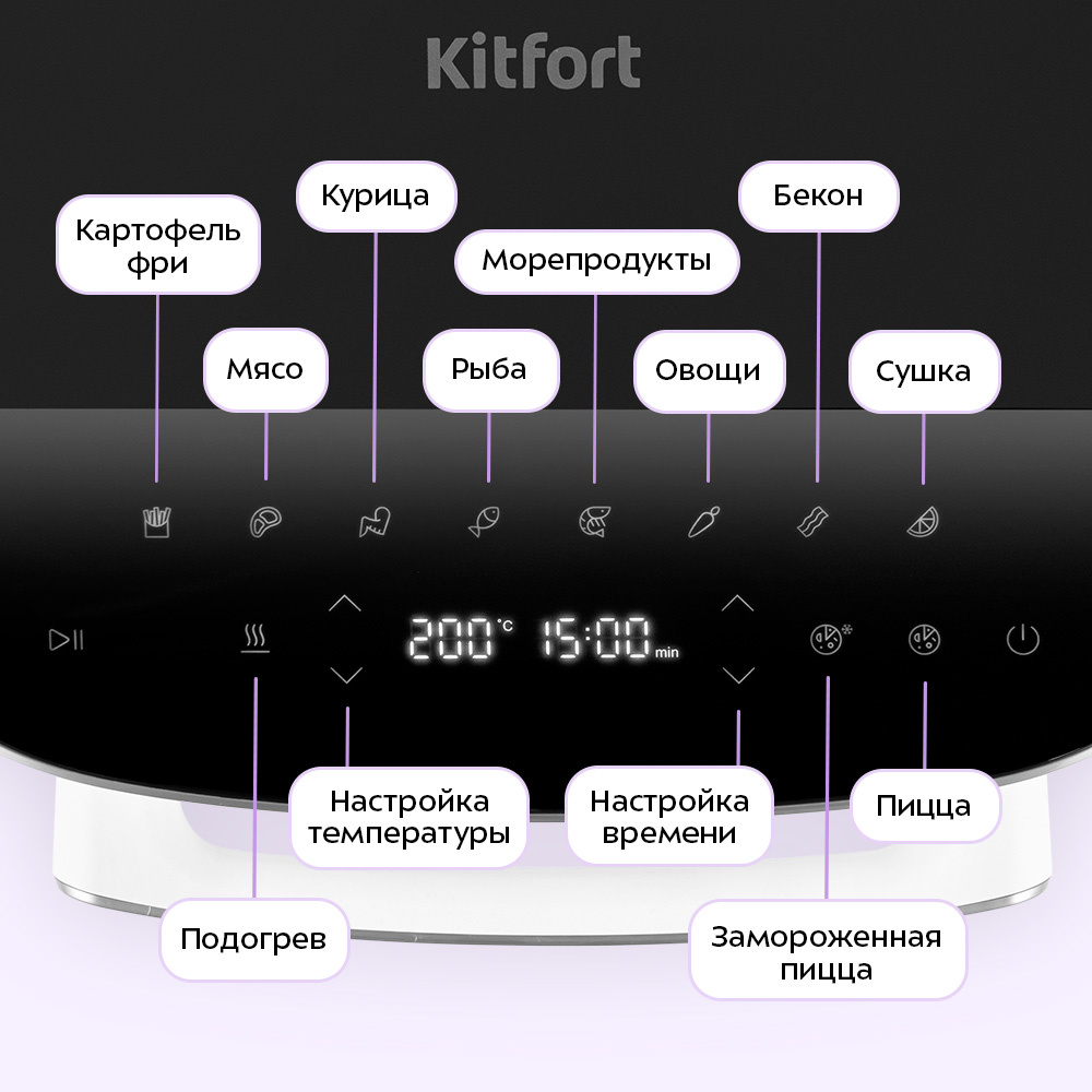 Аэрогриль электрический с одной чашей 6 л Kitfort КТ-8150 - 6 л, 10 ...