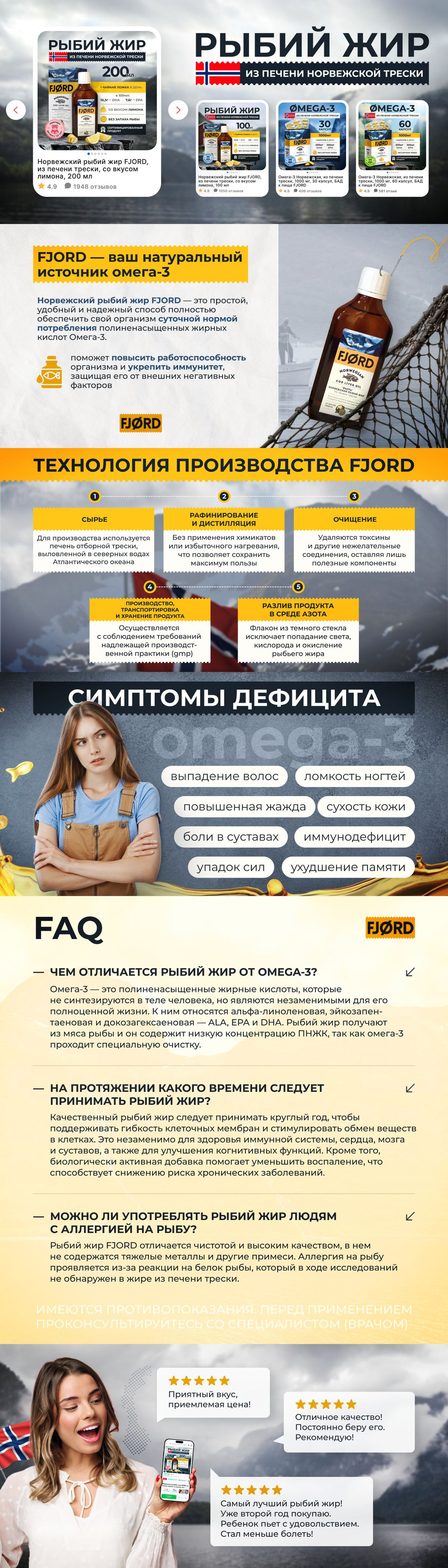 Норвежский рыбий жир FJORD, из печени трески, со вкусом лимона, БАД жирные кислоты к пище, 200 ...