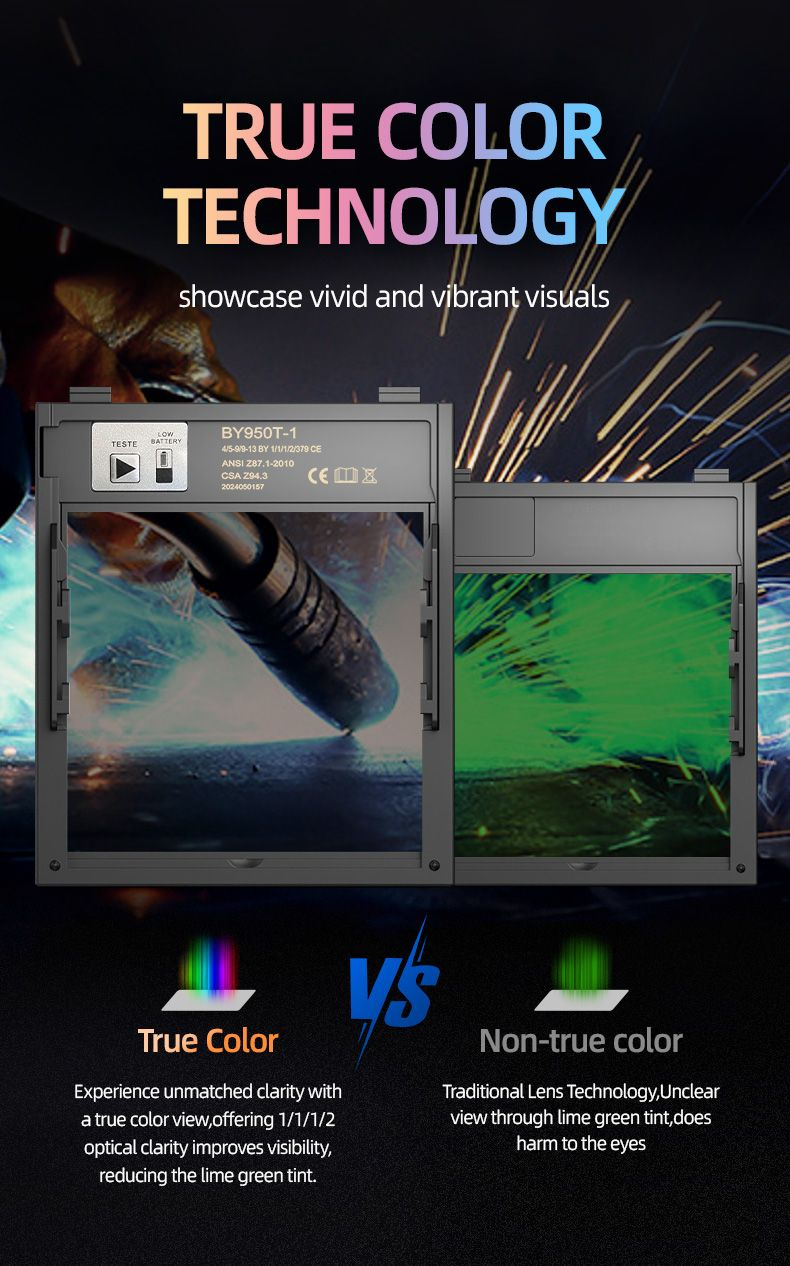 Маска сварочная хамелеон ANDELI MOON LED модель экран большой, а цвета реалистичные, Длительное ...