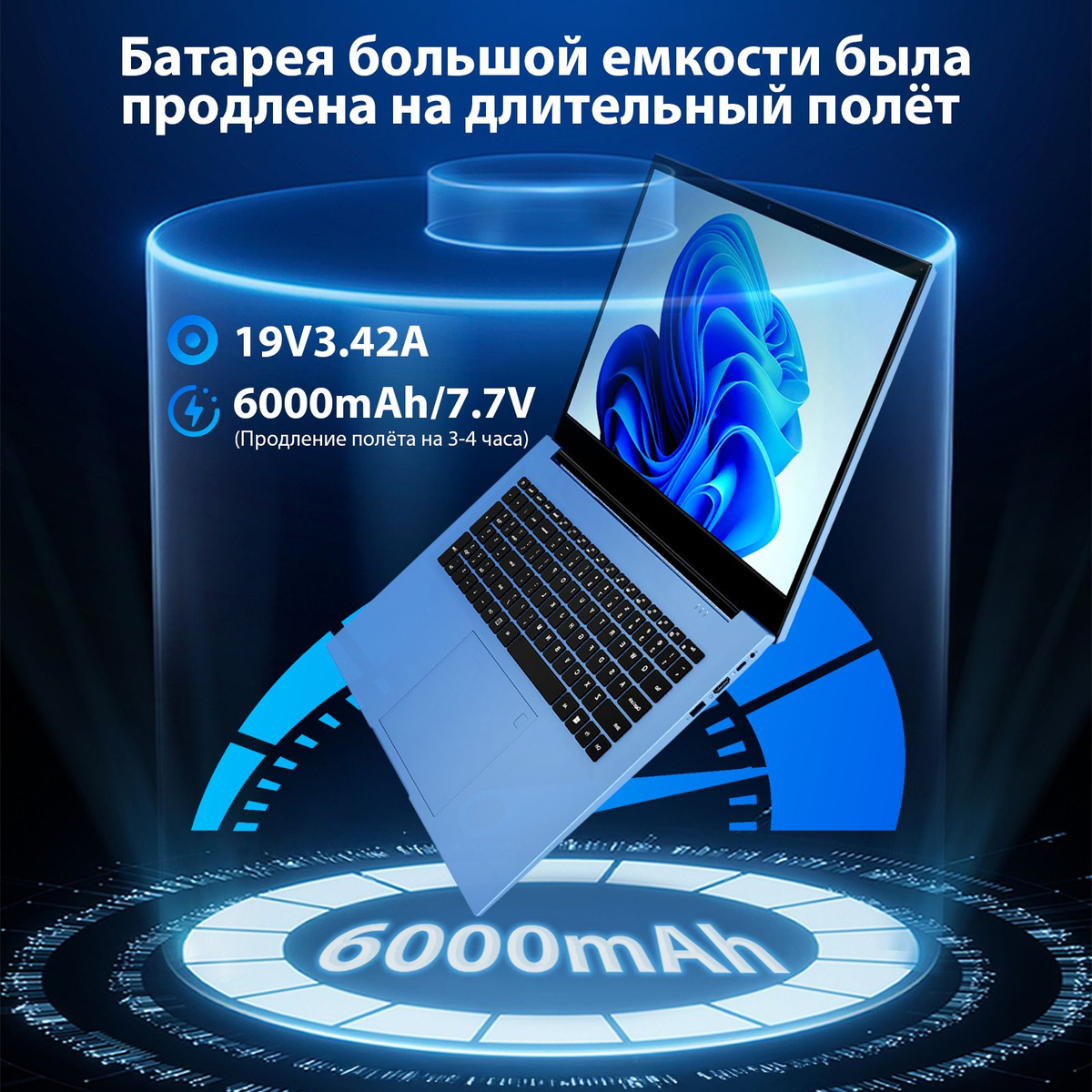 Ноутбук Vicyoung VCY-Intel Intel Core i5-1038NG7 16 ГБ 16 ГБ, хром ...