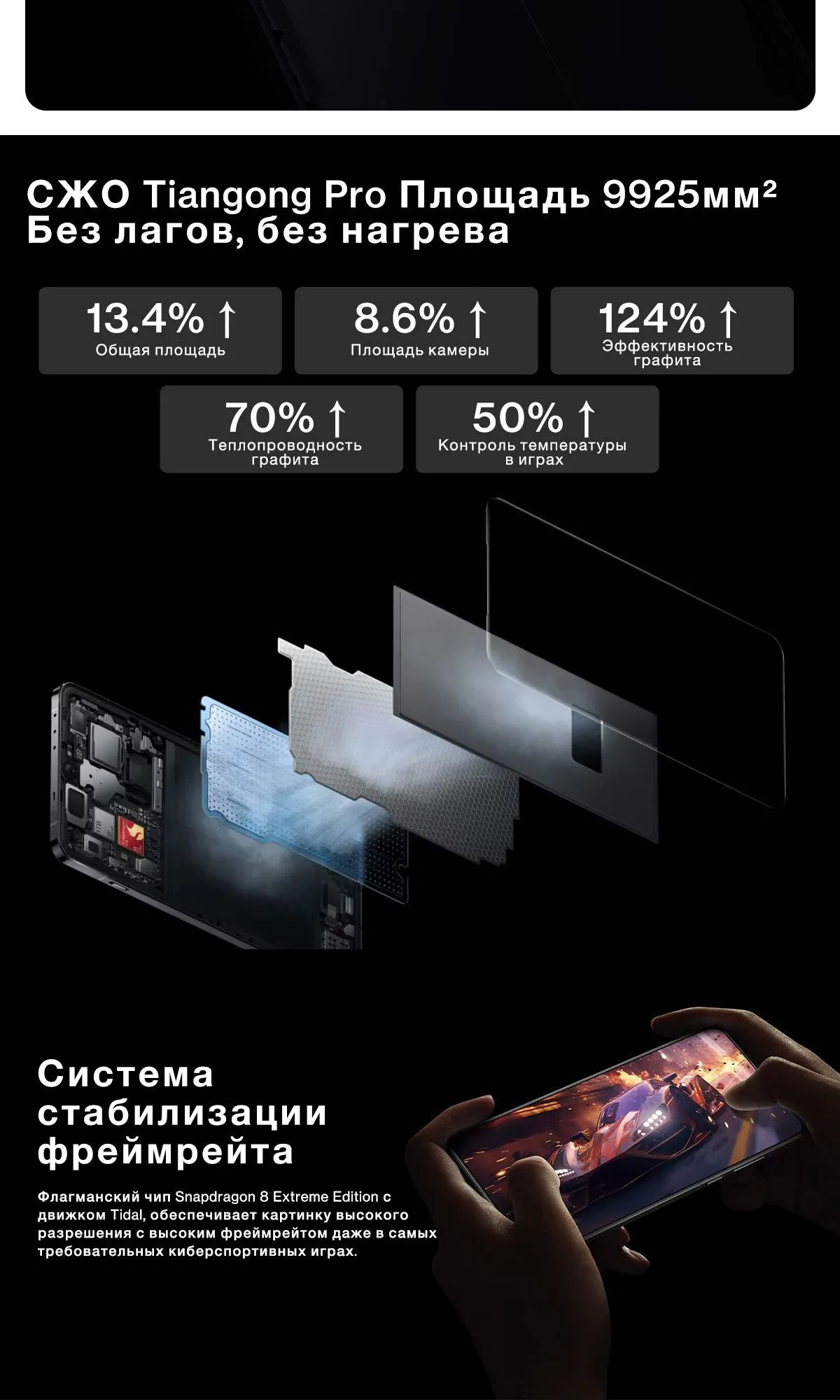 Смартфон OnePlus 13_ND000656 512 ГБ 16 ГБ Синий 6.82 OLED/AMOLED ...
