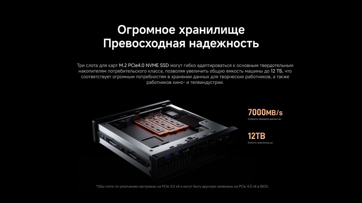MINISFORUM Мини-ПК MS-A2 (AMD Ryzen 9 7945HX, RAM 32 ГБ, SSD 1000 ГБ ...