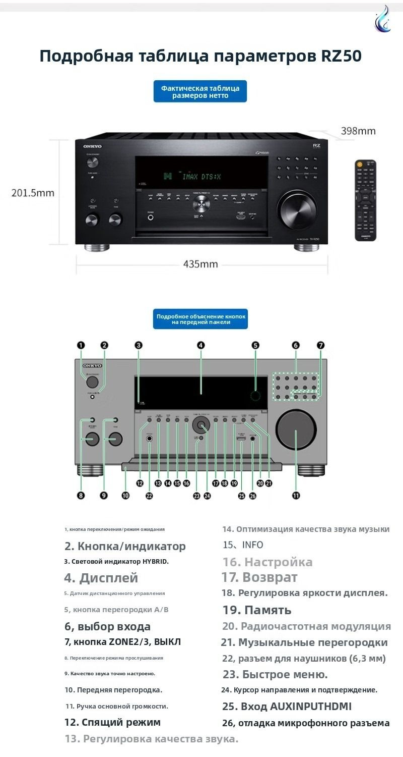 ONKYO TX-RZ50 M2 9.2 домашний кинотеатр, AV-ресивер, 11 каналов, 8K, Atmos, DTS:X купить на OZON ...