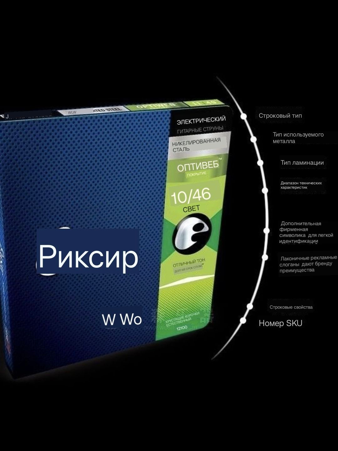 Струны Elixir Optiweb 10-46 Light 19052 для электрогитары купить на OZON по низкой цене (2964091255)