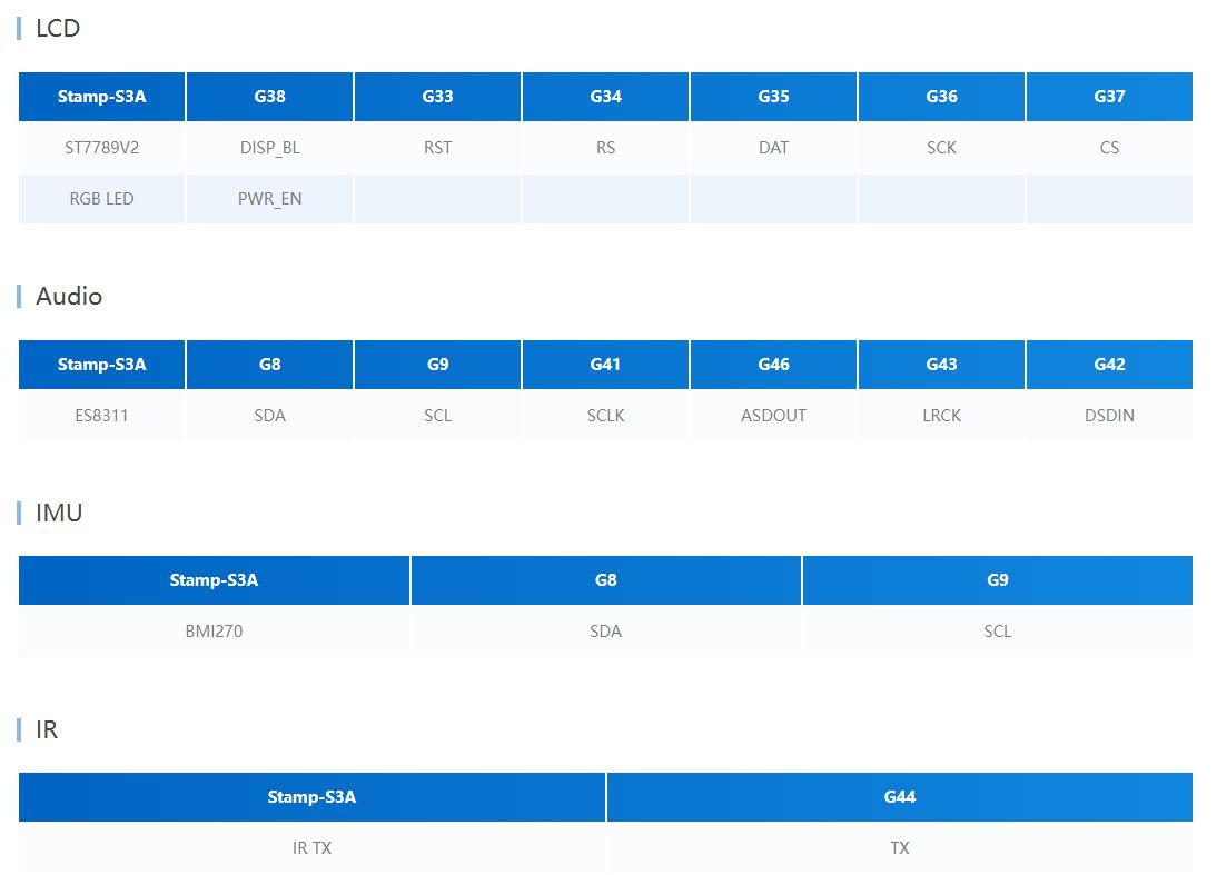 M5Stack CardputerStamp S3 esp32 модуль датчика Cardputer v1.1 купить на ...