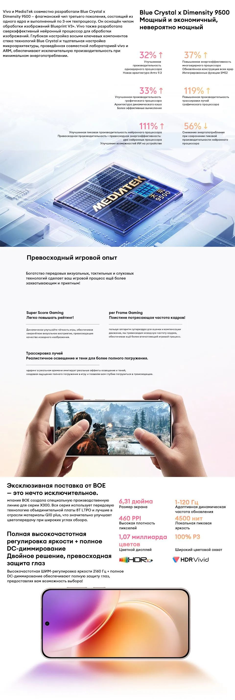 Смартфон vivo 200 256 ГБ 12 ГБ Черный 6.31 OLED/AMOLED vivo x300 купить c доставкой на OZON по ...