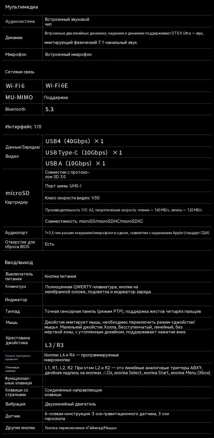 GPD win mini 2025 7-дюймовая игровая консоль Миниатюрная портативная ...