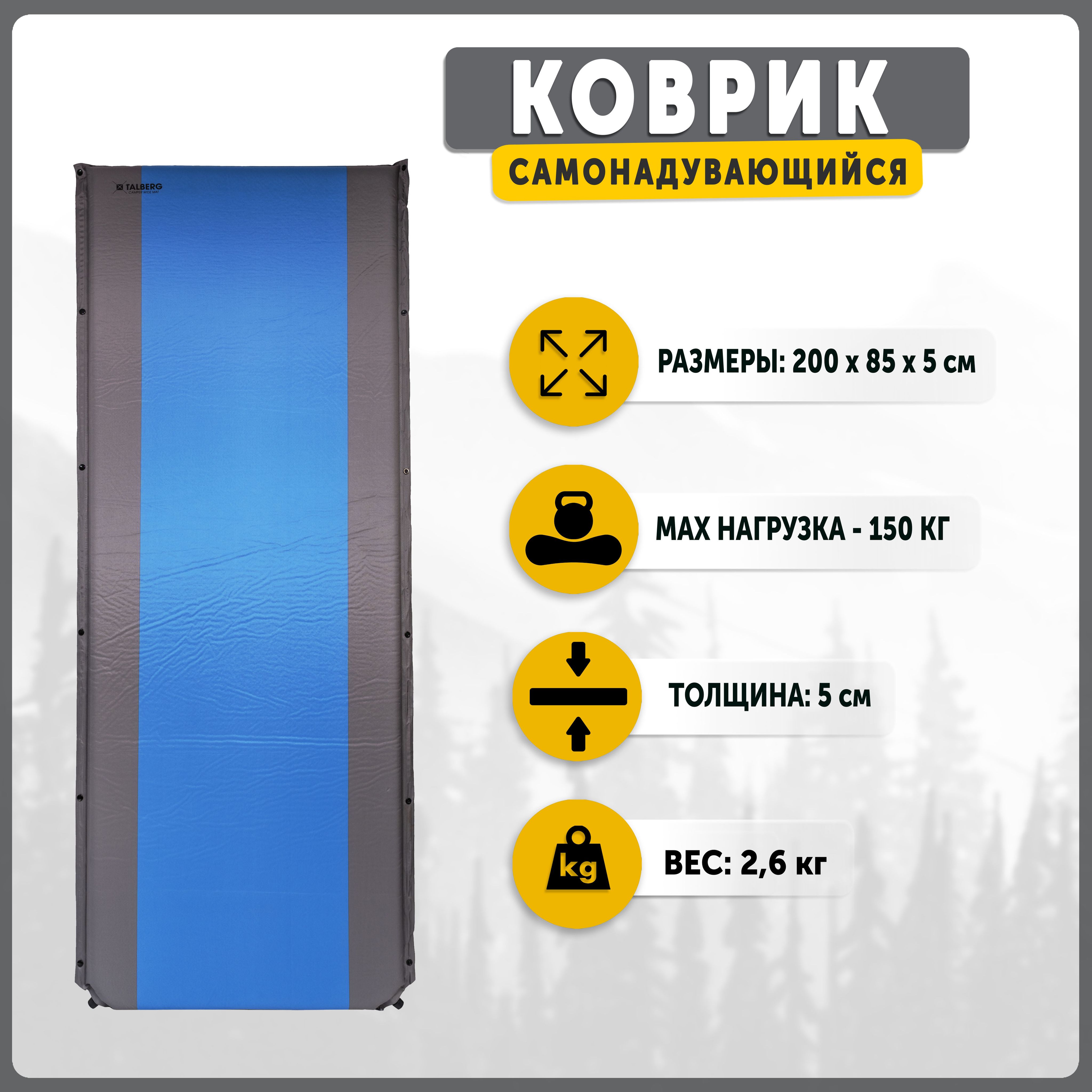 Коврик туристический самонадувающийся Talberg, серый/синий CAMPER WIDE ...