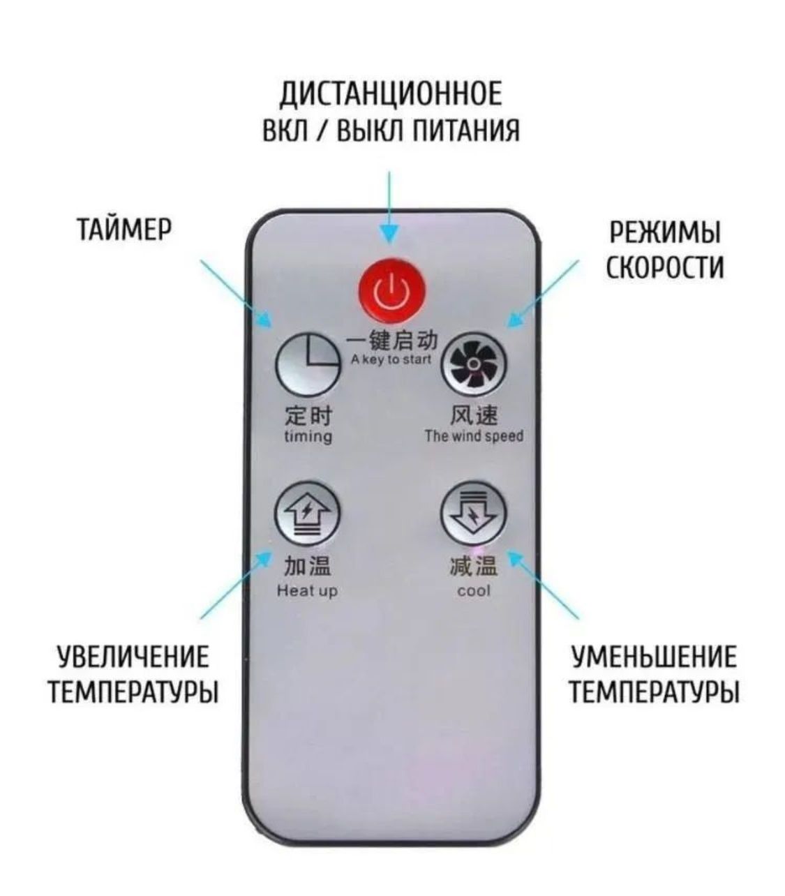 Мини обогреватель Wonder Heater Pro/ Портативный настенный ...
