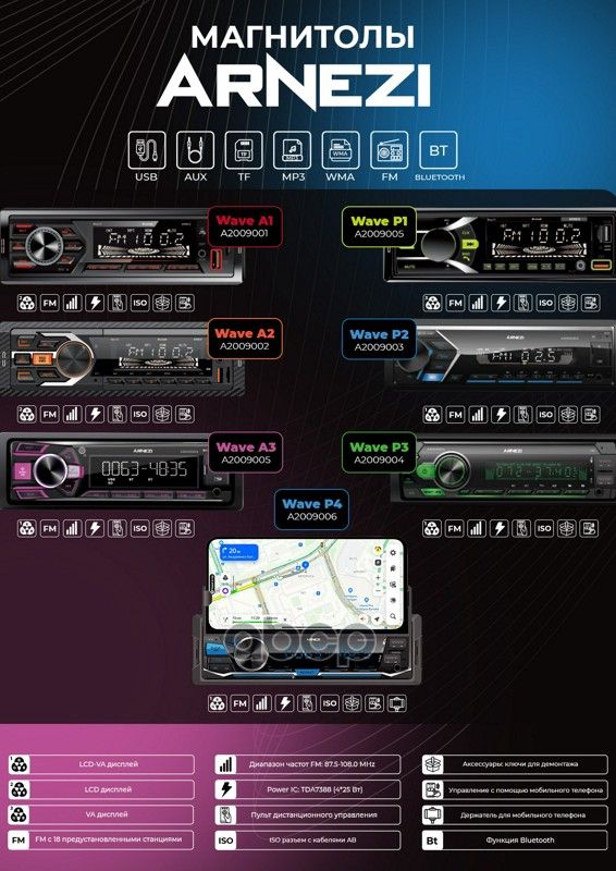 Автомагнитола ARNEZI Wave A2 4х25Вт Bluetooth FM AUX USB TF A2009002 ...