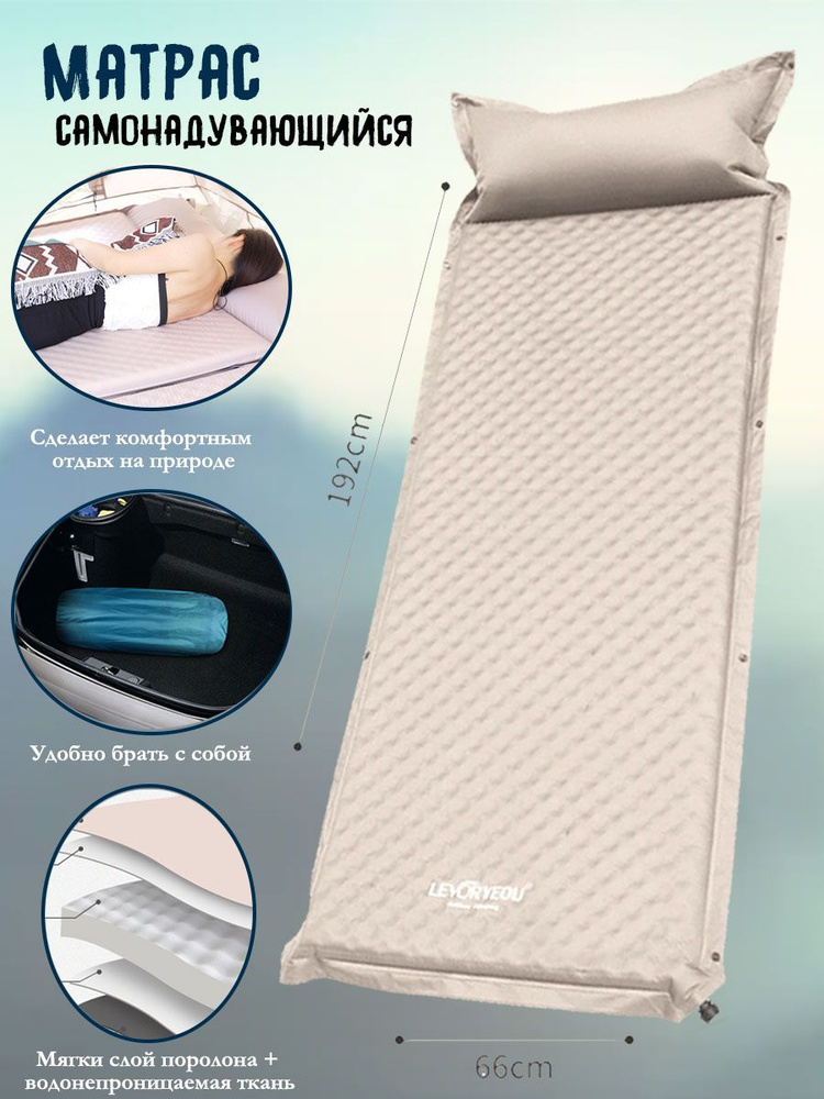 Самонадувающийся коврик туристический - купить с доставкой по выгодным ...