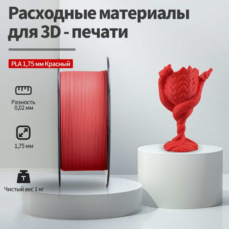 Пластик для 3D печати PLA 1.75мм - купить с доставкой по выгодным ценам ...