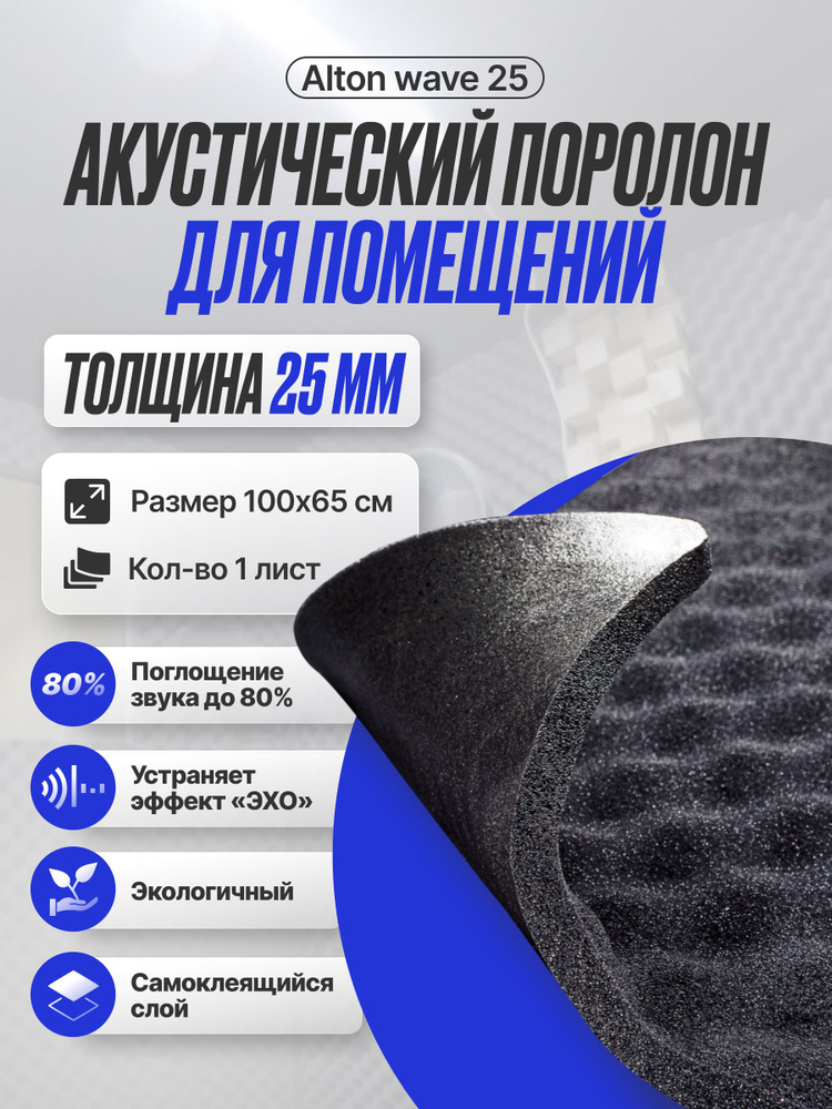 Акустический поролон Alton wave 25. Шумоизоляция для помещений, для ...