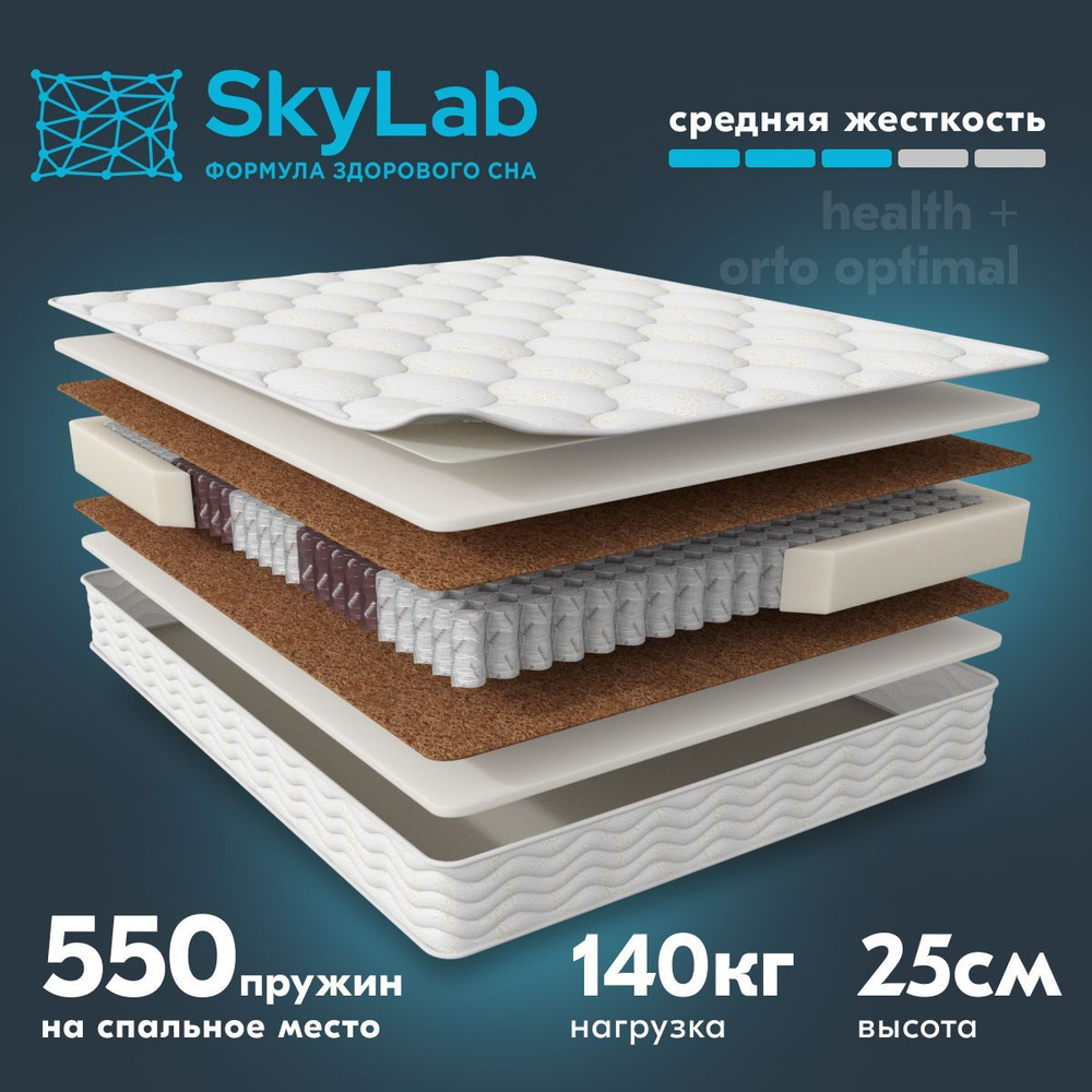 Матрас SkyLab Комфи покет_Health + Orto Optimal_Supremo_SL Dimx, С ...