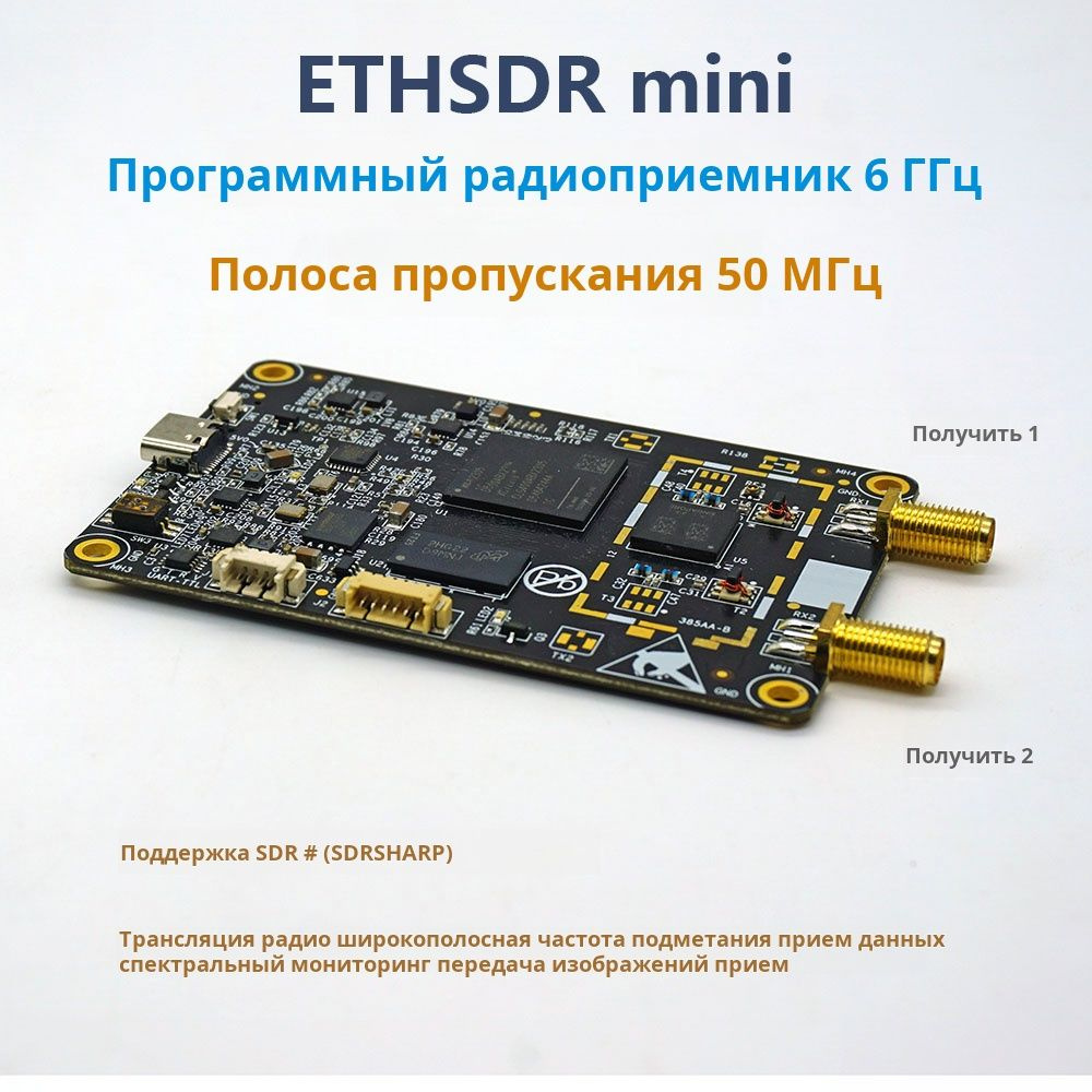 Программный радиоприемник PlutoSDR mini 6 ГГц с полосой пропускания 12 ...