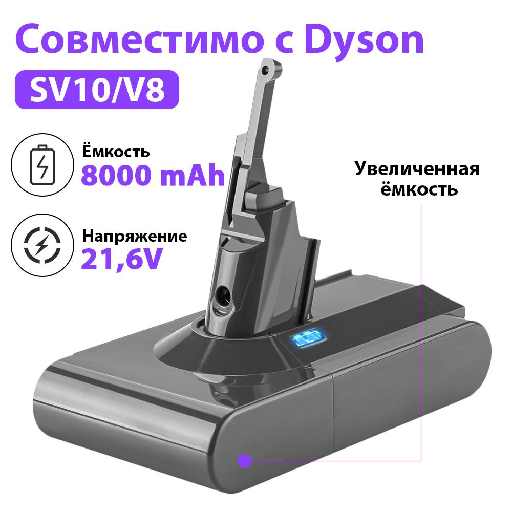Сменный аккумулятор (акб) для беспроводного вертикального пылесоса ...