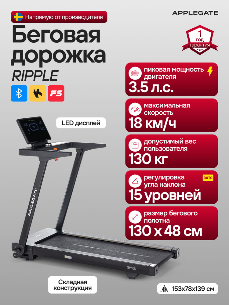 Беговая дорожка электрическая складная для дома APPLEGATE RIPPLE купить на OZON по низкой цене ...