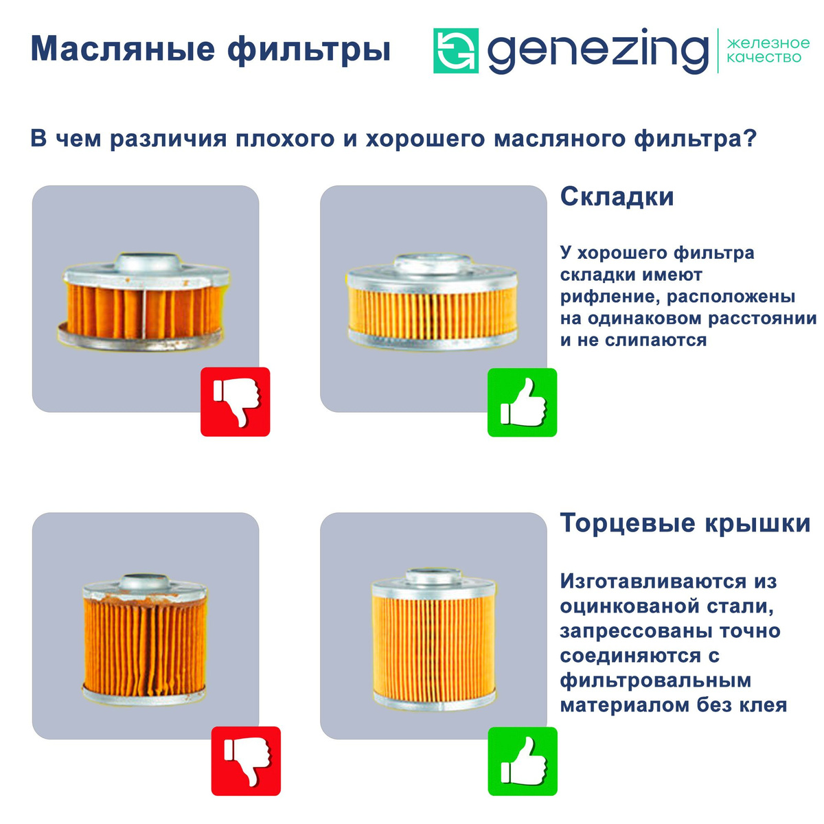 Фильтр масляный на Опель Астра H, Шевроле Круз, Авео Т300, Корса D ...