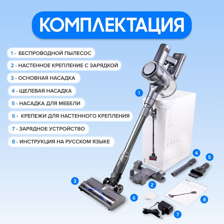 Вертикальный беспроводной пылесос для дома CGCleaner Home 2, мощный ...