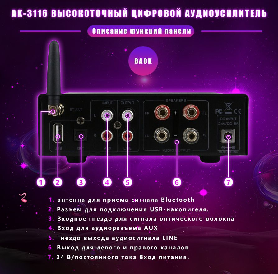 усилитель звука для колонок,AK3116 HiFi Bluetooth 5.3, с аудиосистемой ...